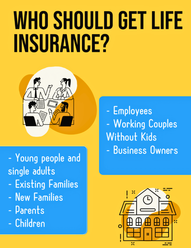 Life Insurance: Everything You Must Know - Insurance Reviews
